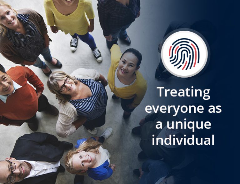 Hyper Personalisation The Secret To “one To One” Communication Red